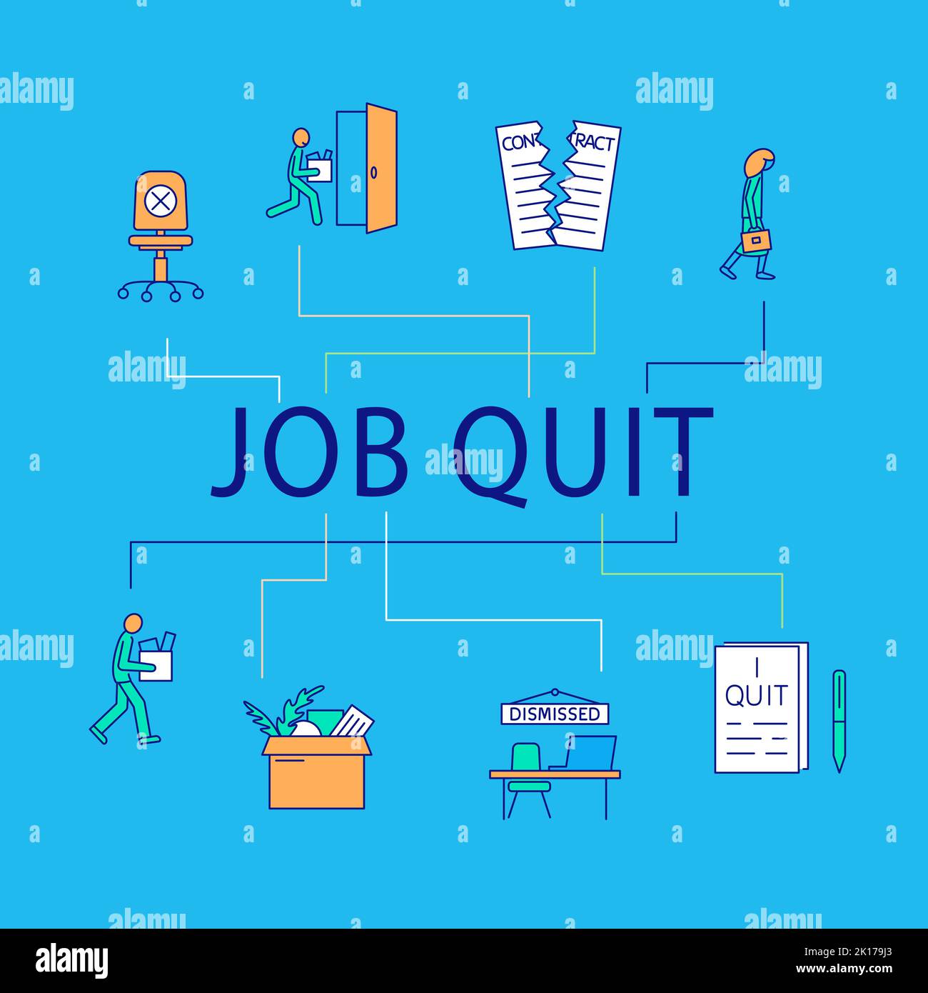 Job quit poster in line style. Resignation, dismissal and quitting job ...