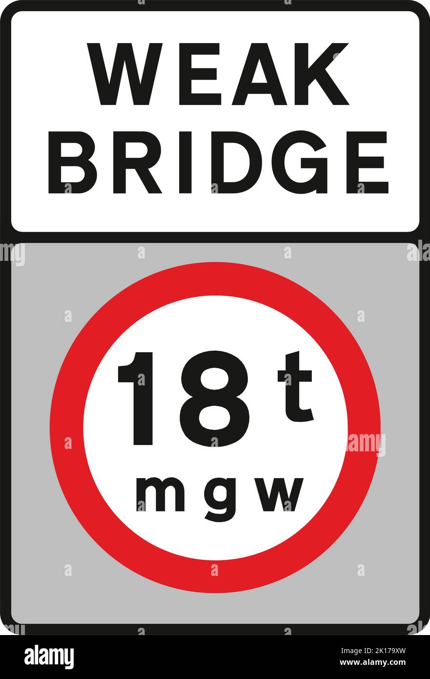 No vehicles over maximum gross weight shown (in tonnes), The Highway ...