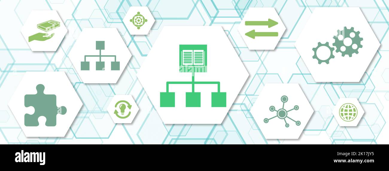 Concept of knowledge sharing with icons on hexagons Stock Photo - Alamy