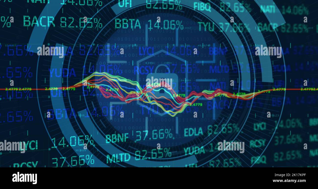 Image of scope scanning with padlock icon and graph over stock market ...