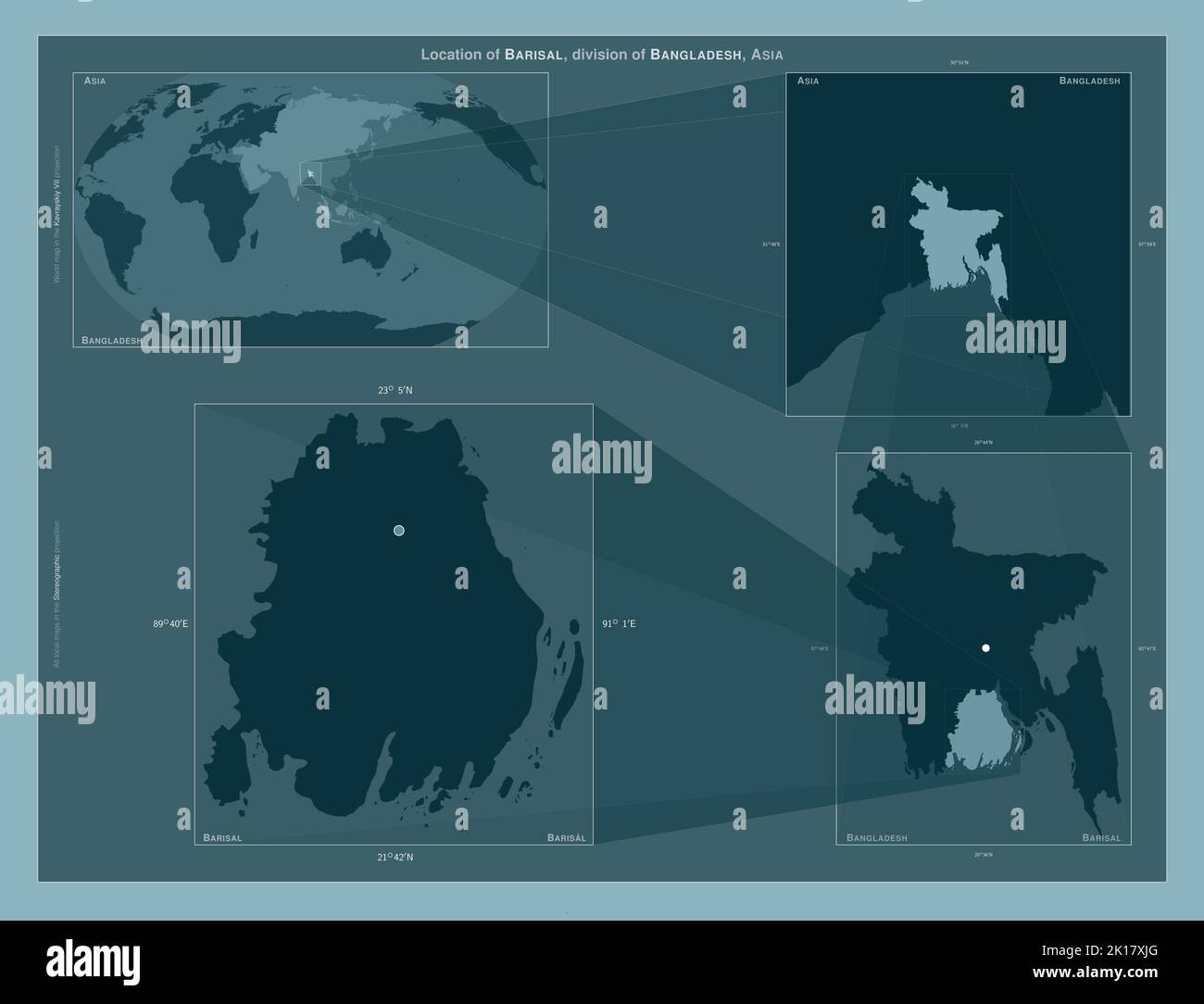 Barisal, division of Bangladesh. Diagram showing the location of the ...