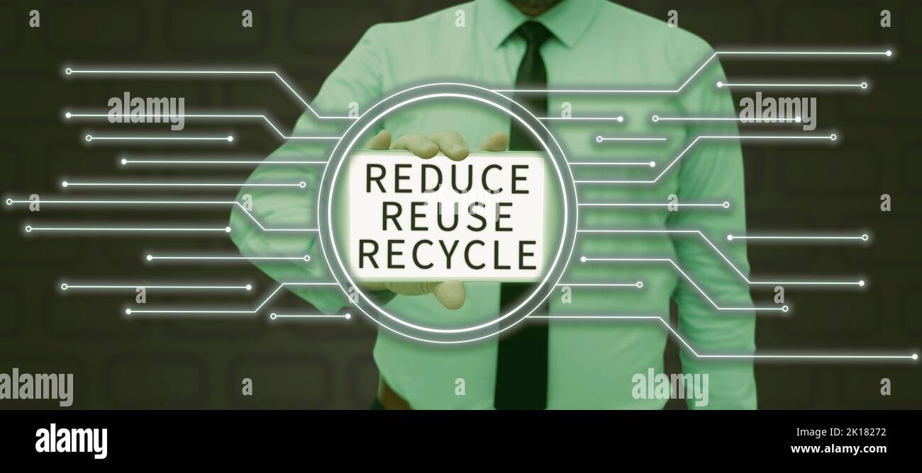 Conceptual display B2B B2C. Business overview ways can eliminate waste ...