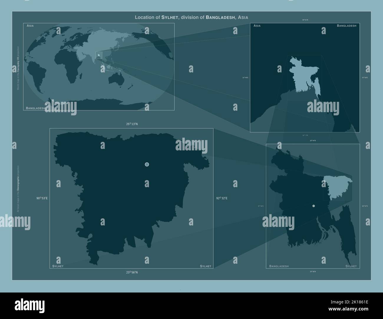 Sylhet, division of Bangladesh. Diagram showing the location of the ...
