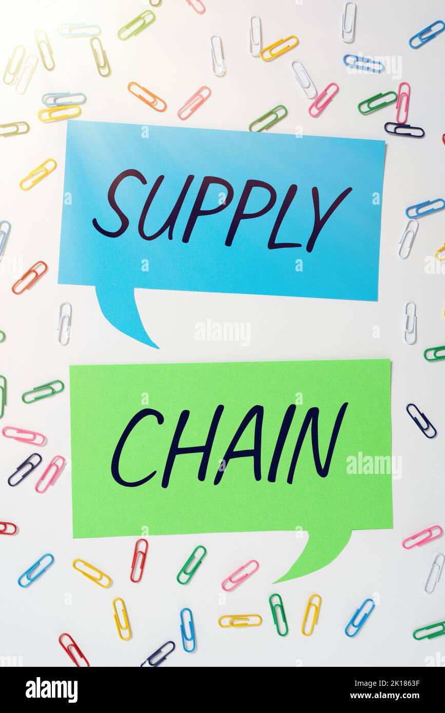 Handwriting text Supply Chain. Conceptual photo System of organization ...