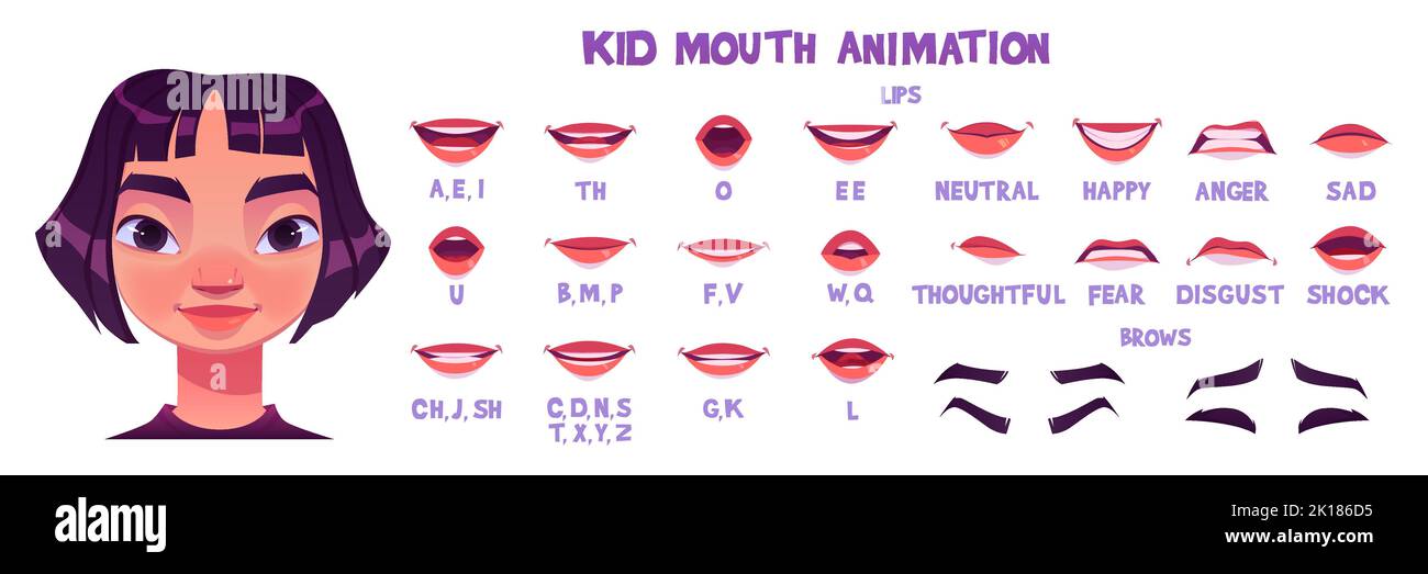 Asian girl mouth animation sprite sheet. Child lips poses in ...