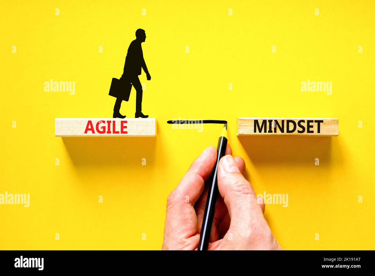 Agile mindset symbol. Concept words Agile mindset on wooden blocks ...