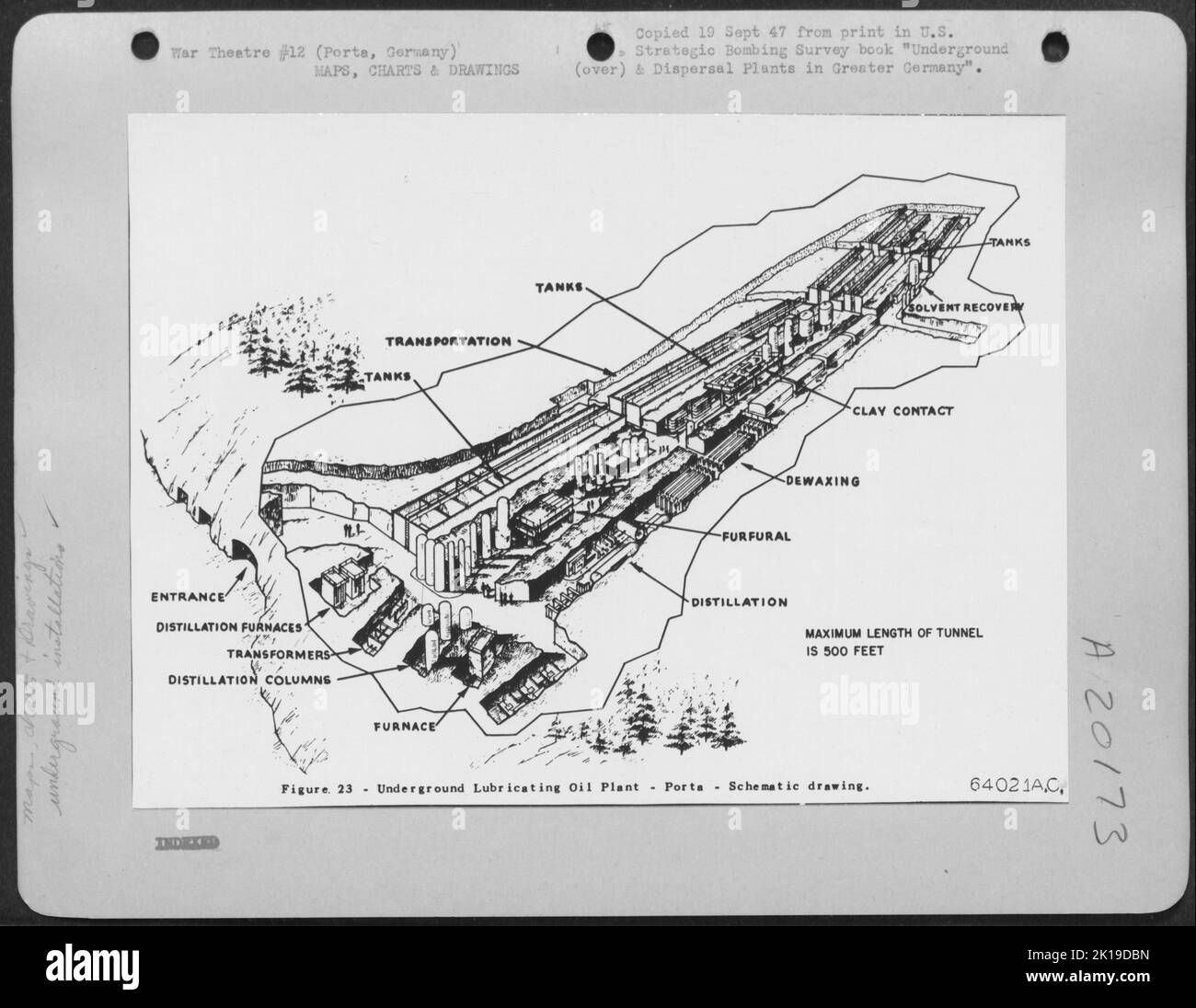 Schematic Drawing Of Underground Lubricating Oil Plant, Porta, Germany ...