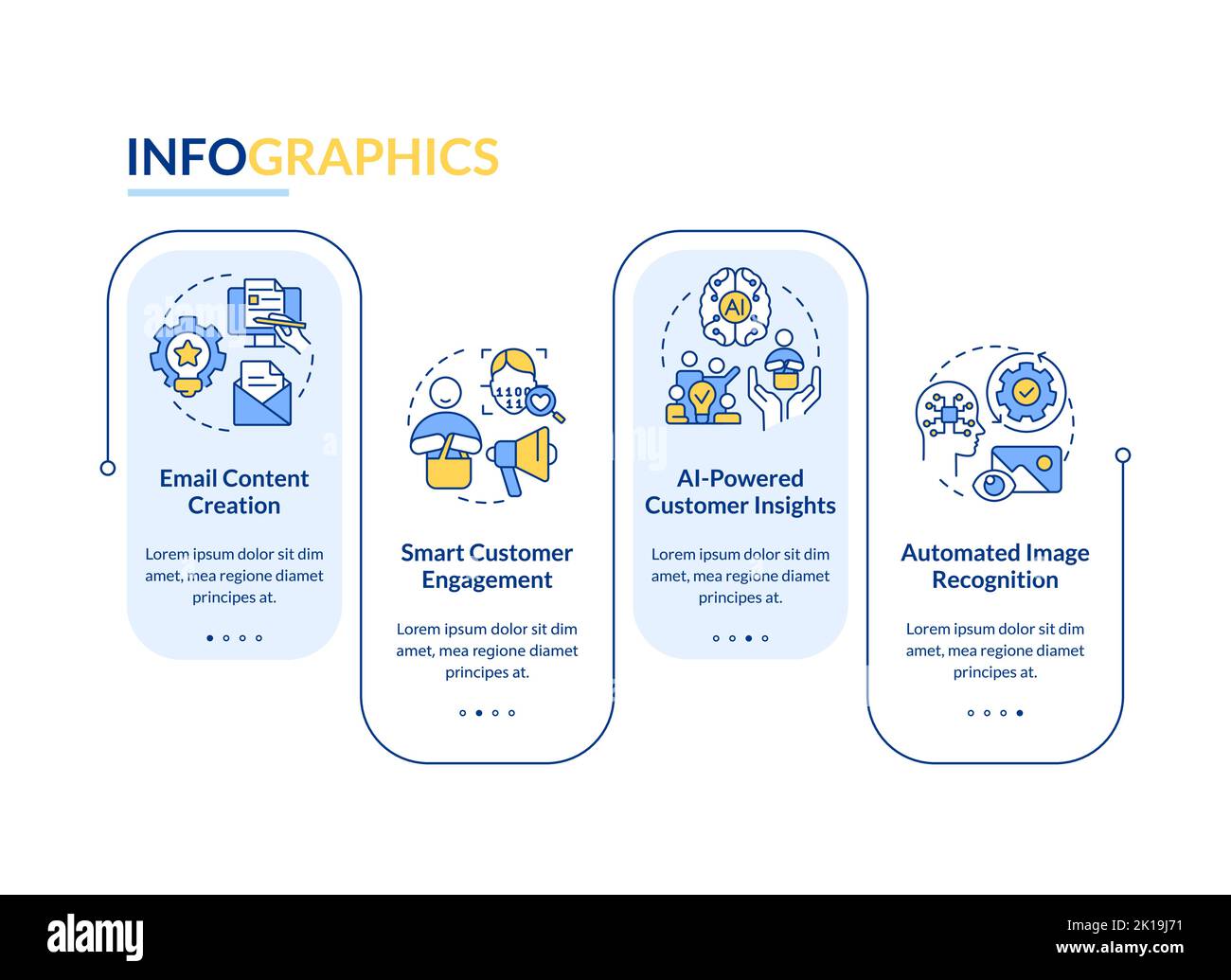 Artificial intelligence flowchart technology Stock Vector Images - Alamy