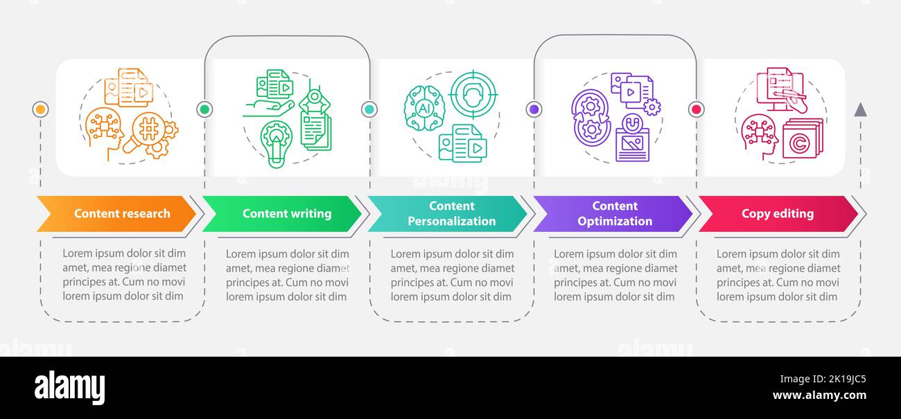 AI in content making rectangle infographic template Stock Vector Image ...