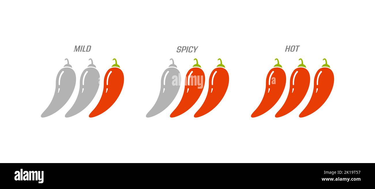 The level of spices in the food. The degree of pepper availability is ...