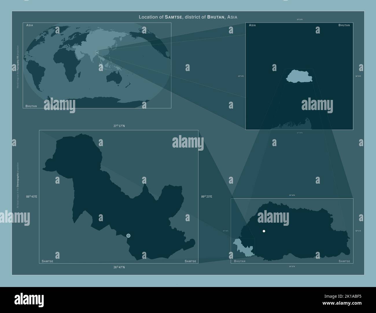 Samtse, district of Bhutan. Diagram showing the location of the region ...