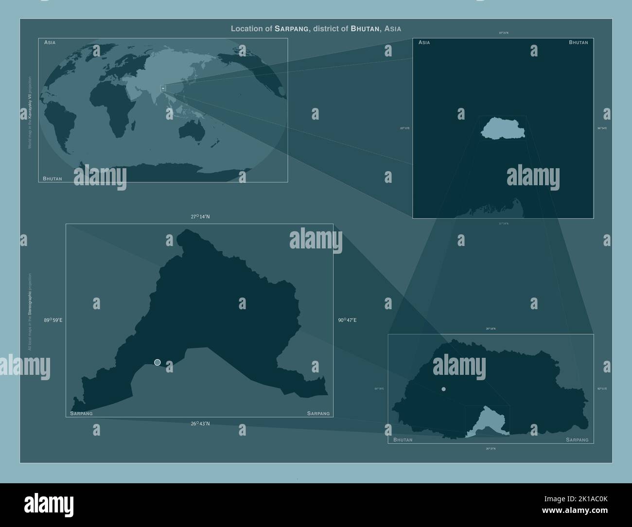Sarpang, district of Bhutan. Diagram showing the location of the region ...