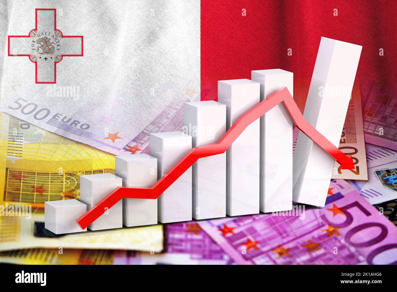 Economy Graph: Downward Arrow, Euro Cash Banknotes and Malta Flag ...