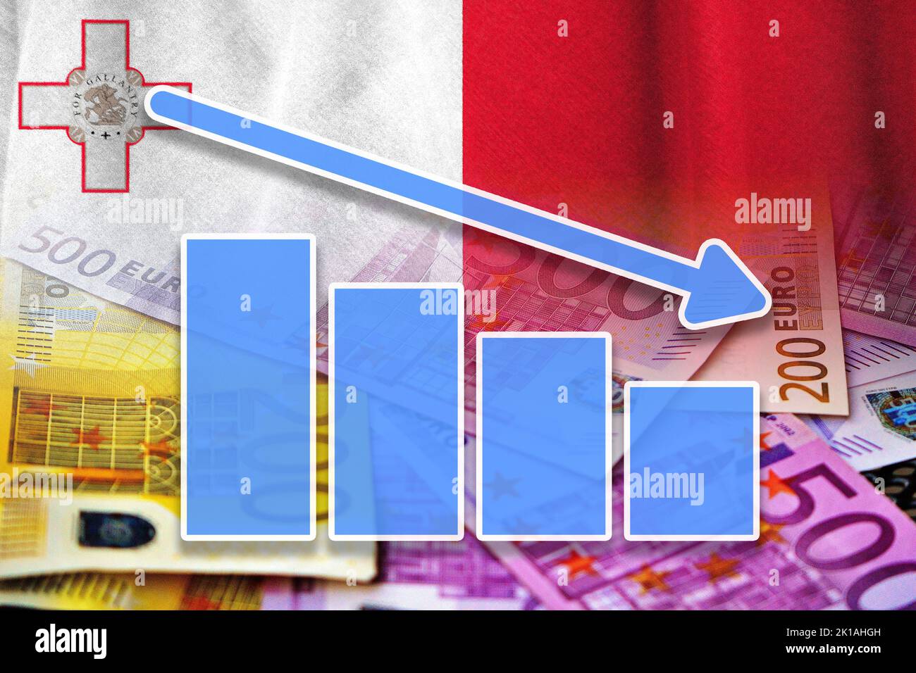 Economy Graph: Downward Arrow, Euro Cash Banknotes and Malta Flag ...
