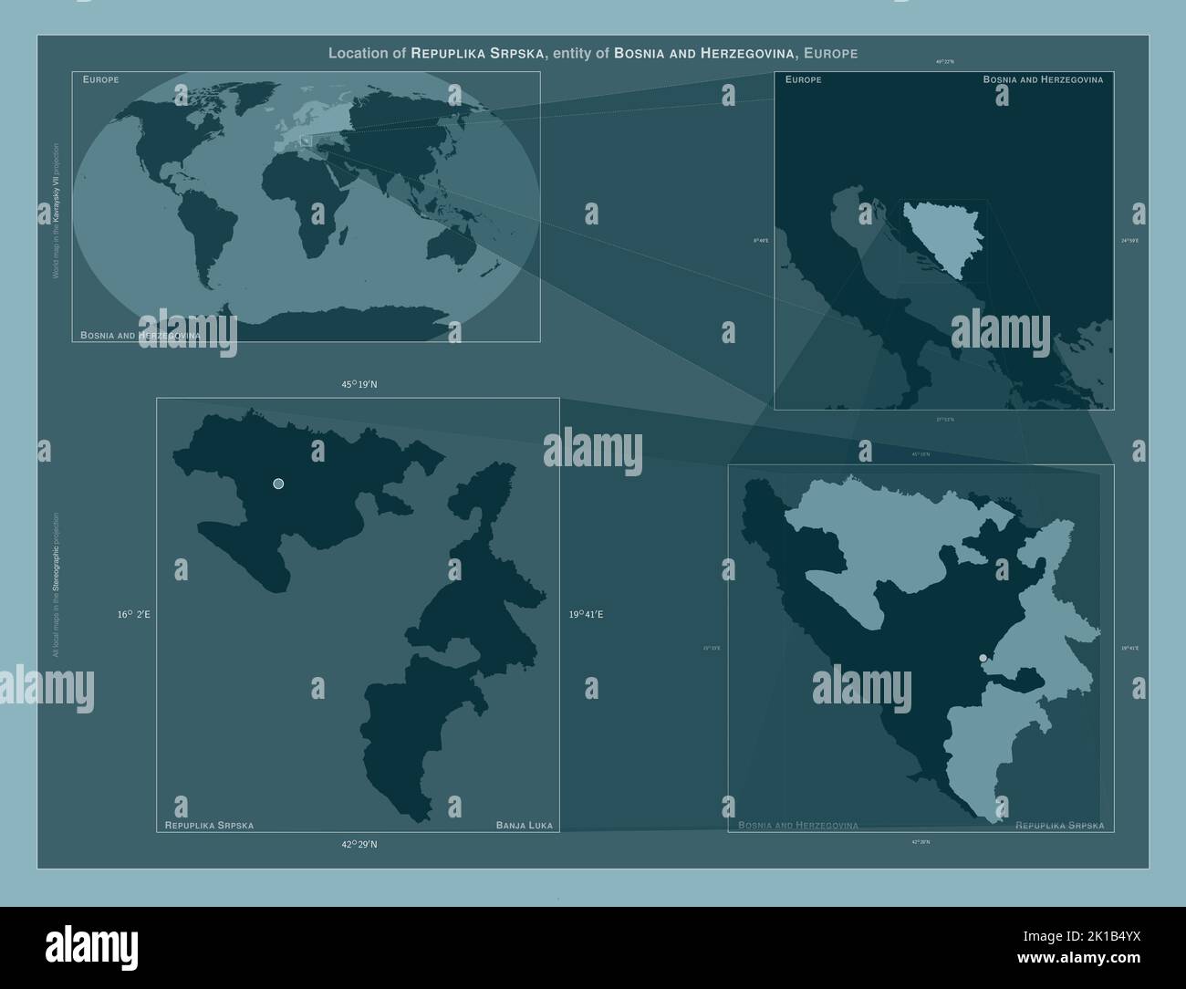 Repuplika Srpska, entity of Bosnia and Herzegovina. Diagram showing the ...