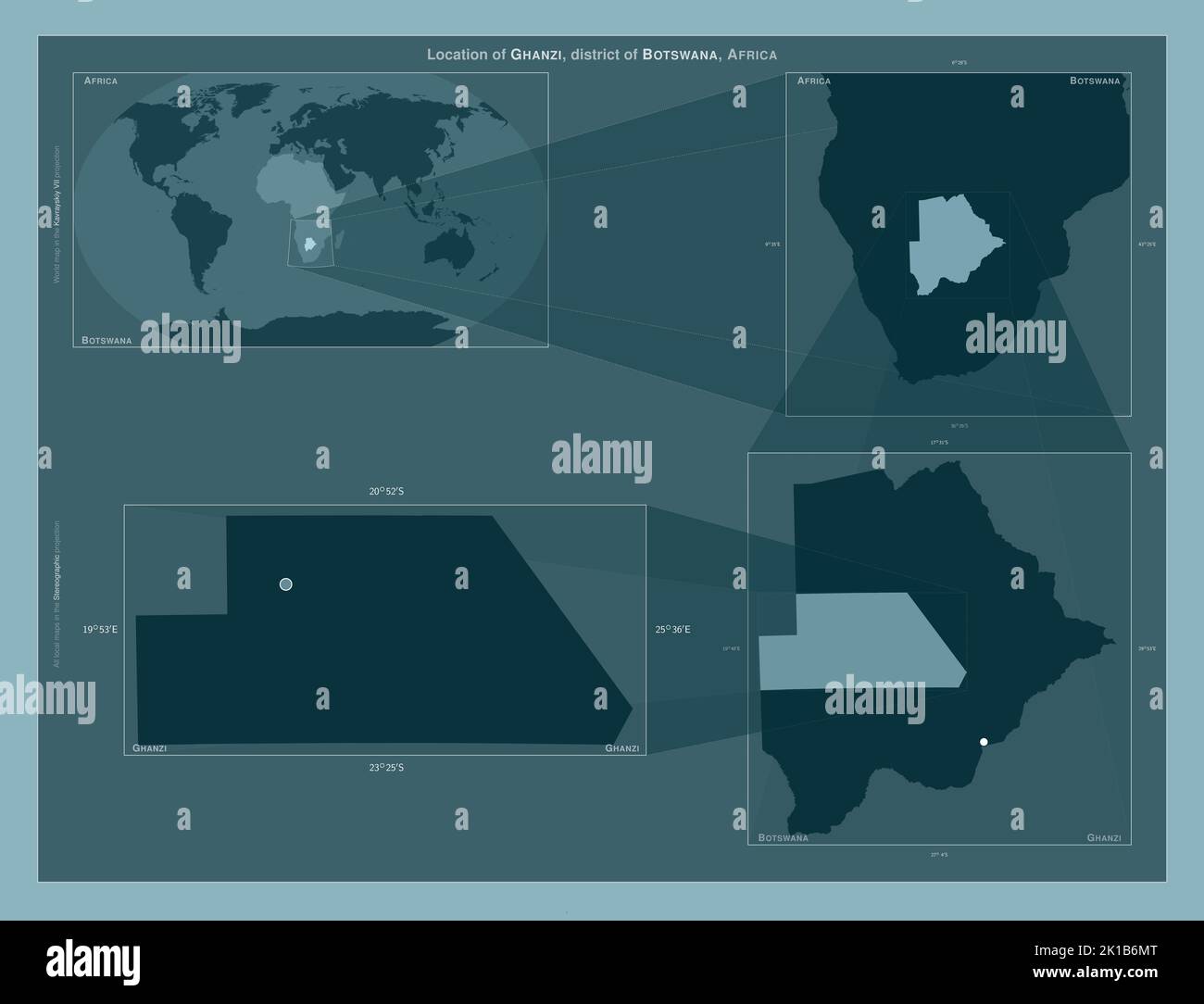Ghanzi, district of Botswana. Diagram showing the location of the ...