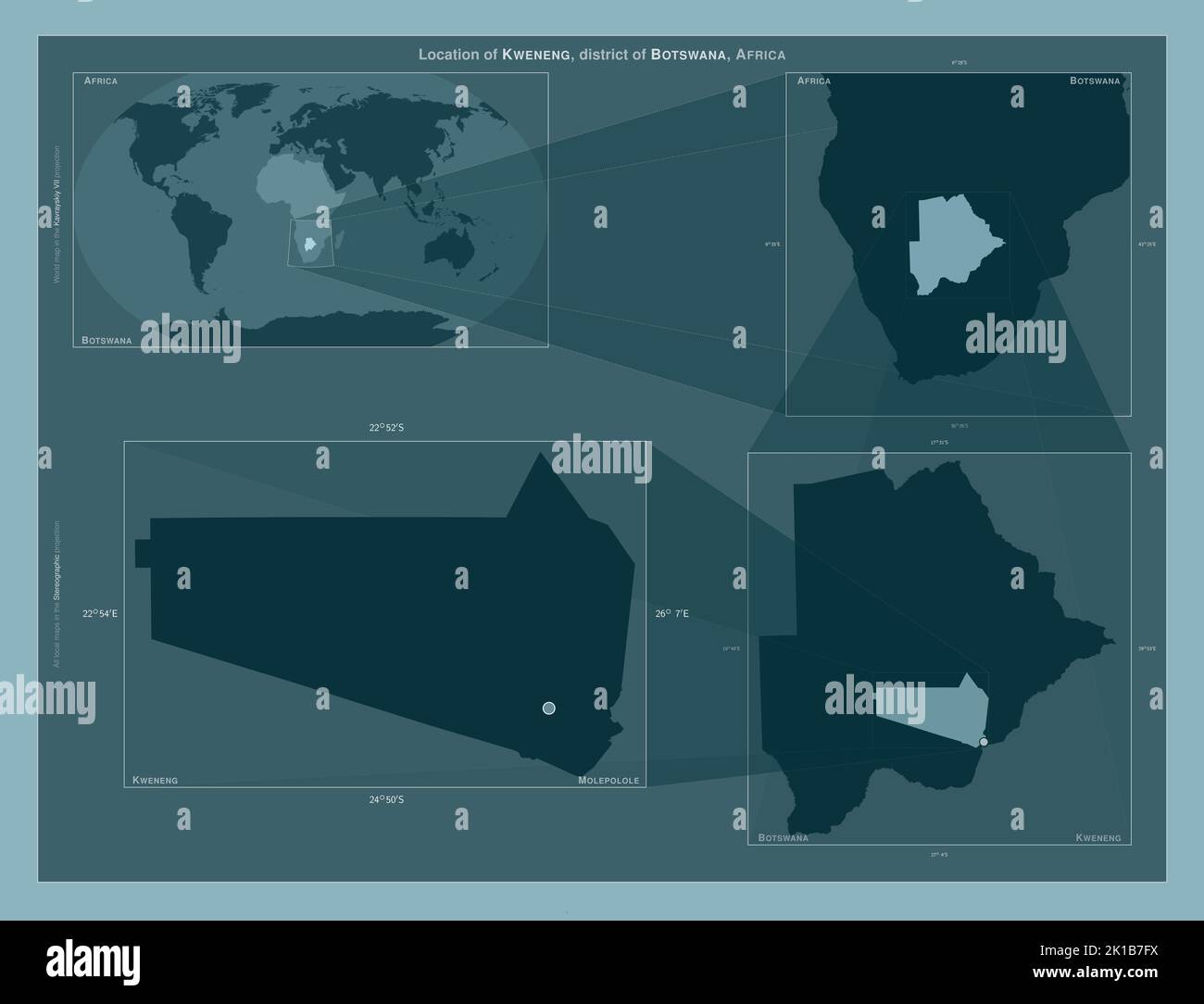 Kweneng, district of Botswana. Diagram showing the location of the ...