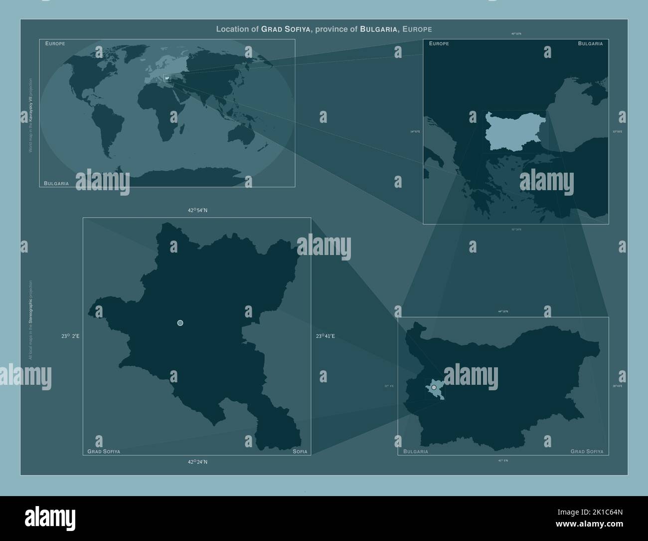 Grad Sofiya, province of Bulgaria. Diagram showing the location of the ...