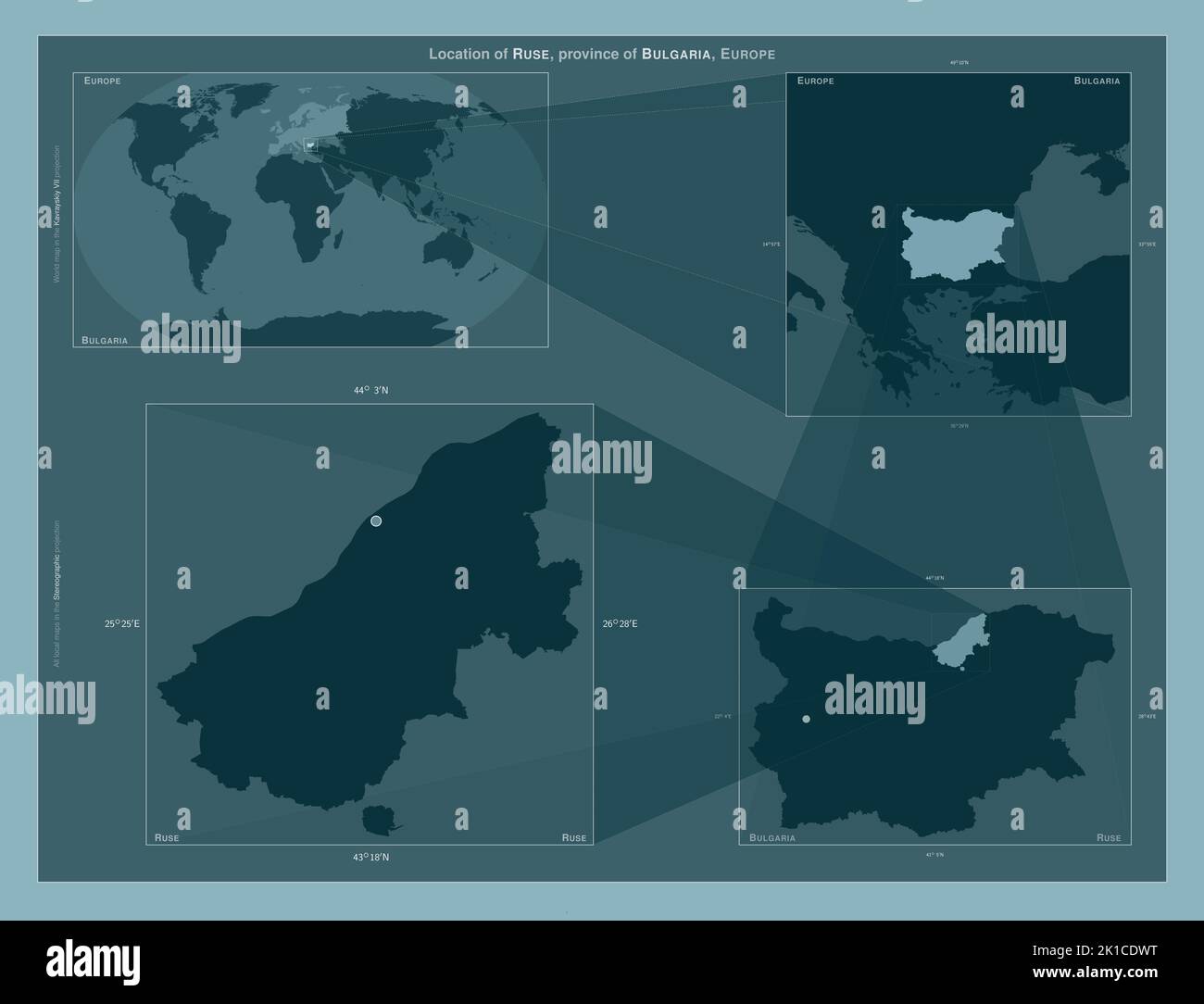 Ruse, province of Bulgaria. Diagram showing the location of the region ...