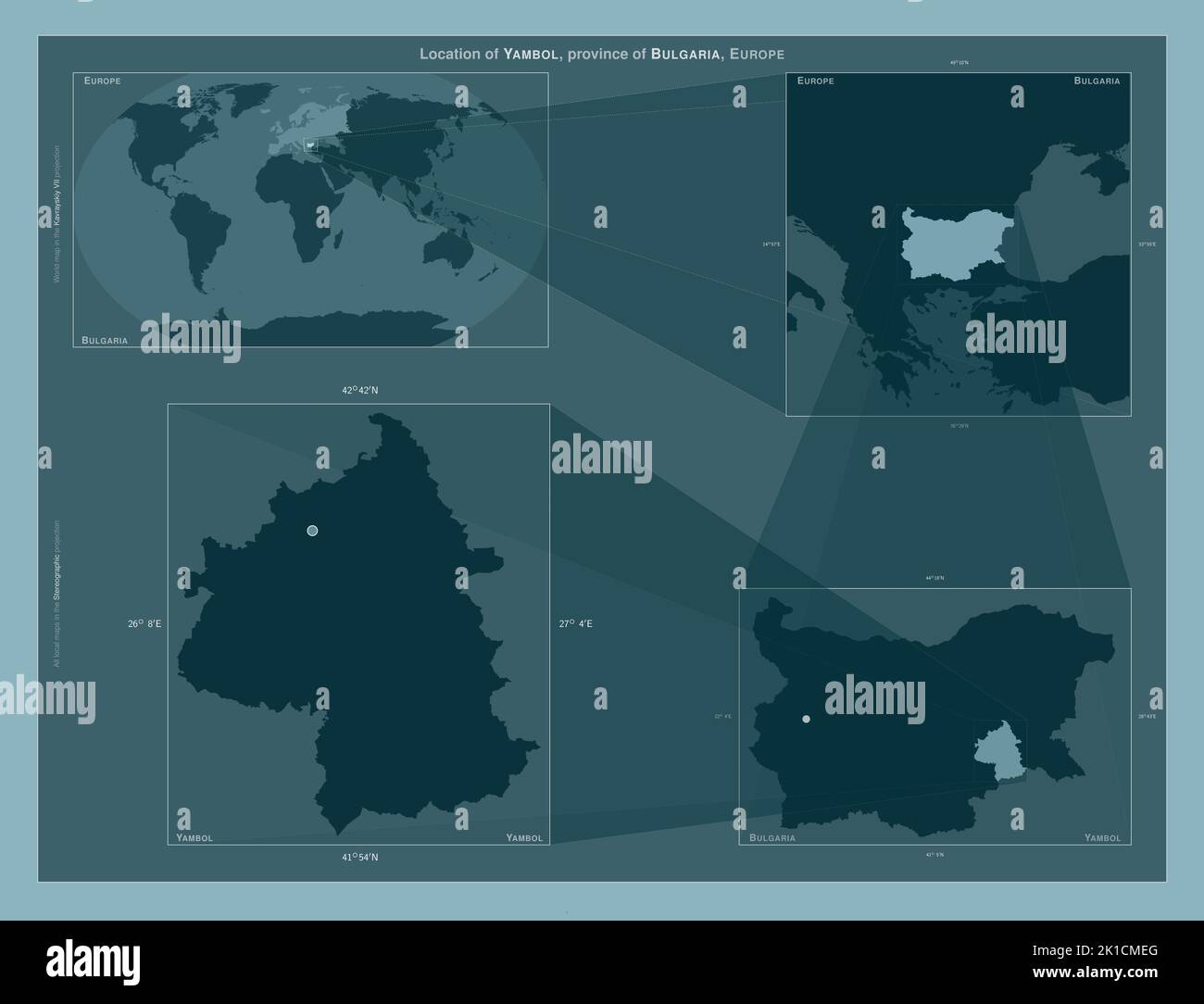 Yambol, province of Bulgaria. Diagram showing the location of the ...