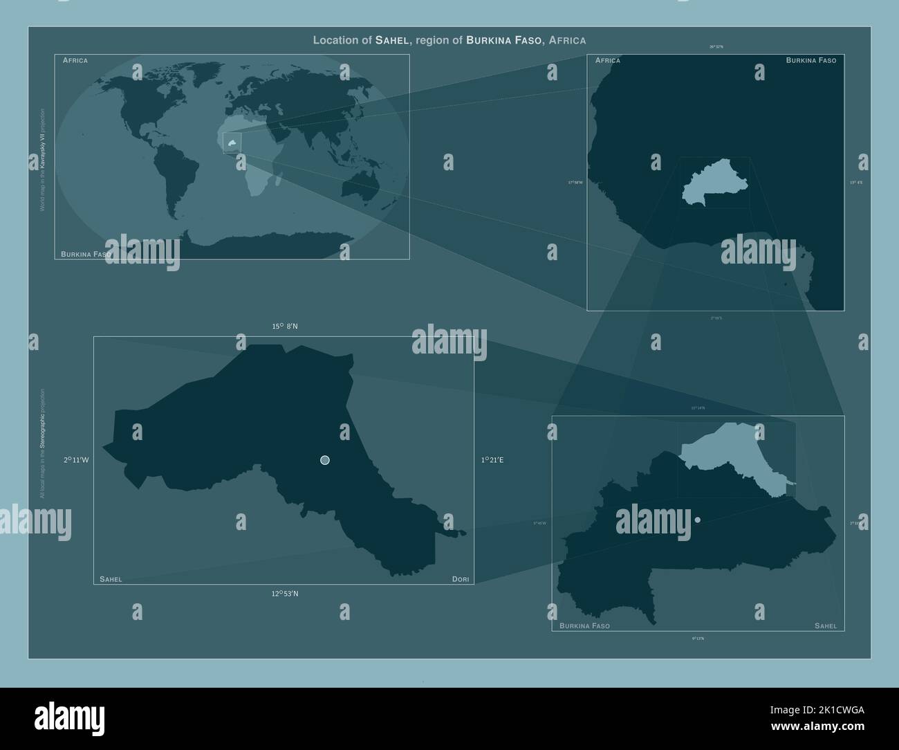 Sahel, region of Burkina Faso. Diagram showing the location of the ...