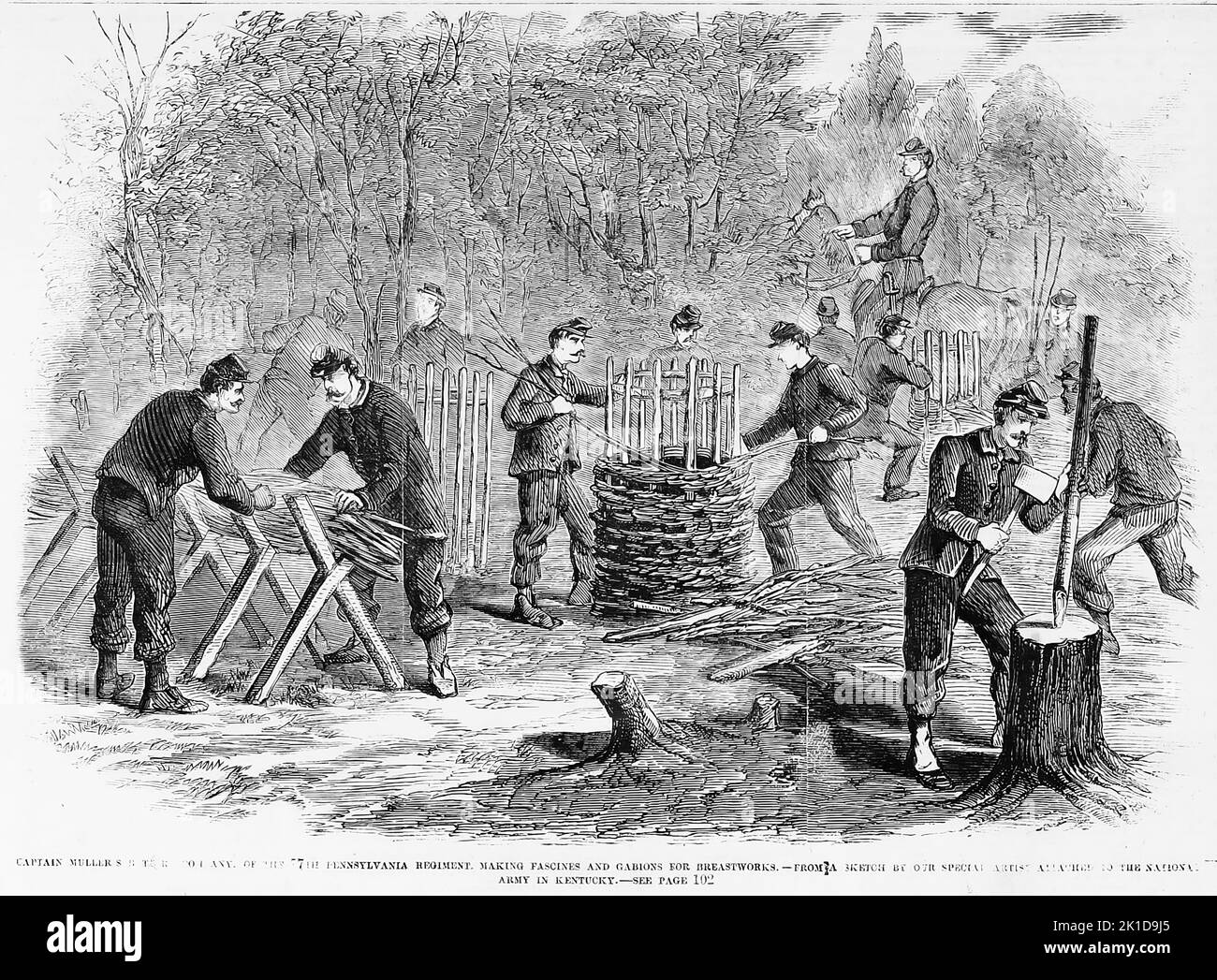 Captain Muller's battery company, of the 77th Pennsylvania Regiment ...