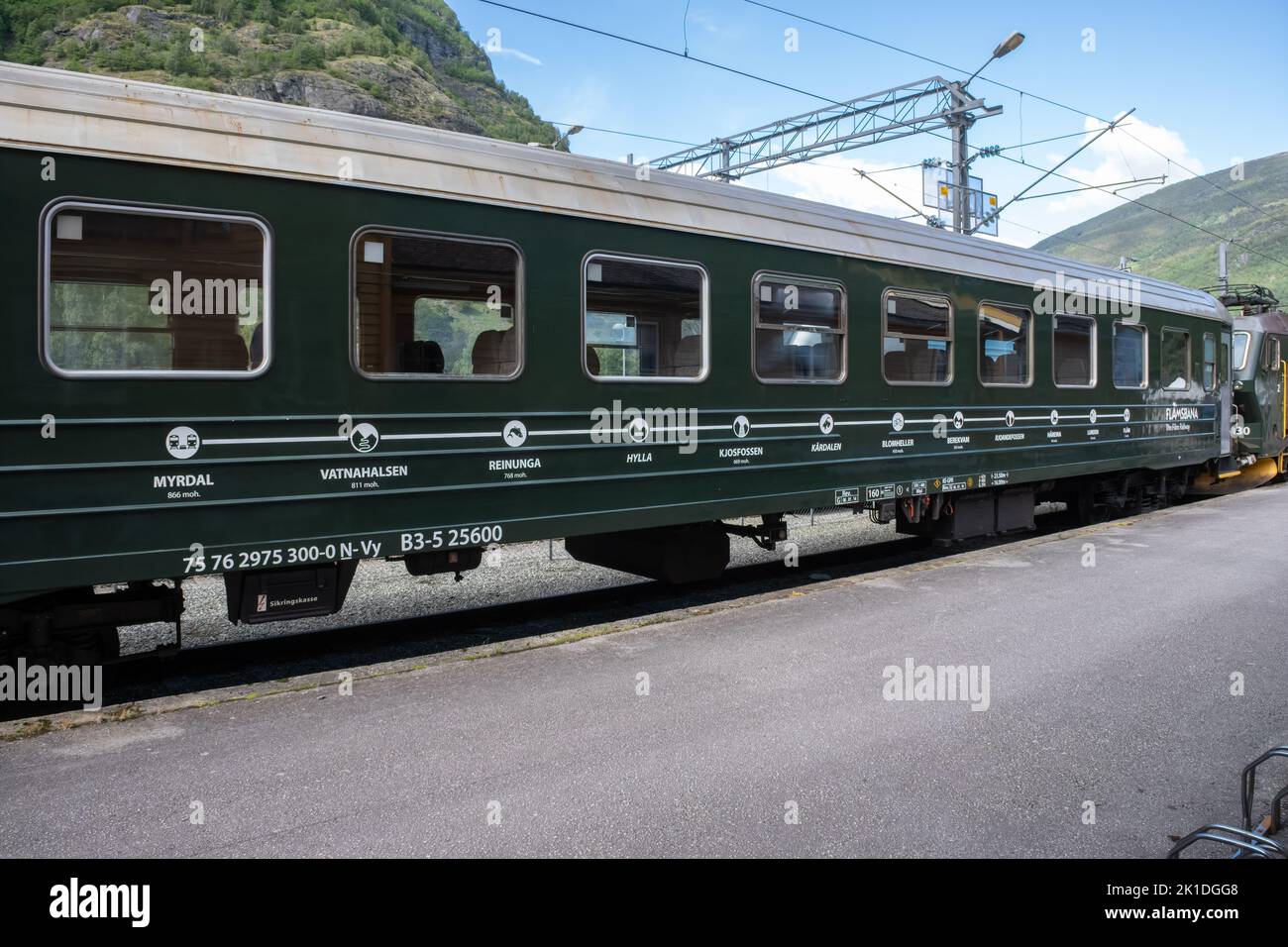 Flom railway hi-res stock photography and images - Alamy