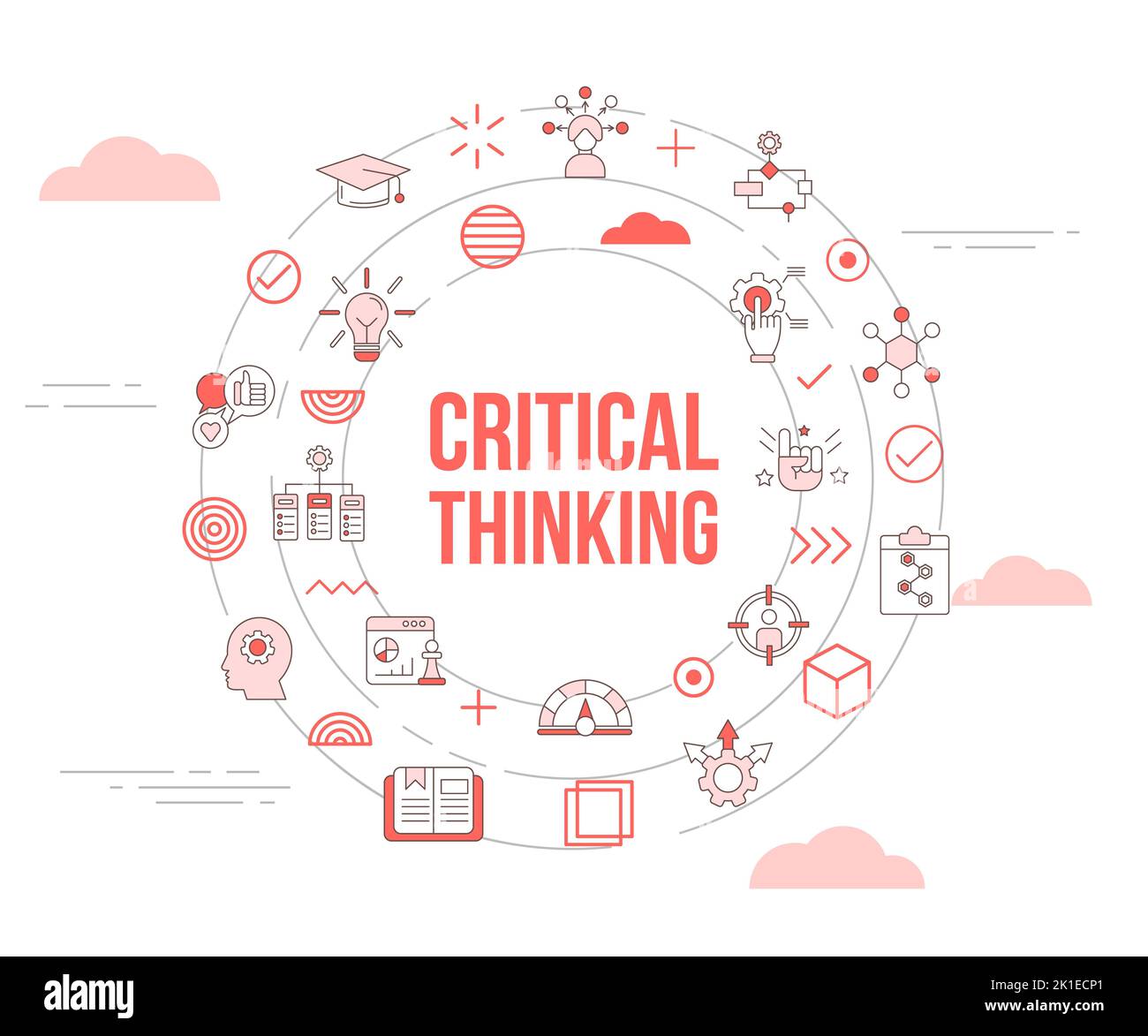 Critical Thinking Concept With Icon Set Template Banner And Circle Round Shape Vector