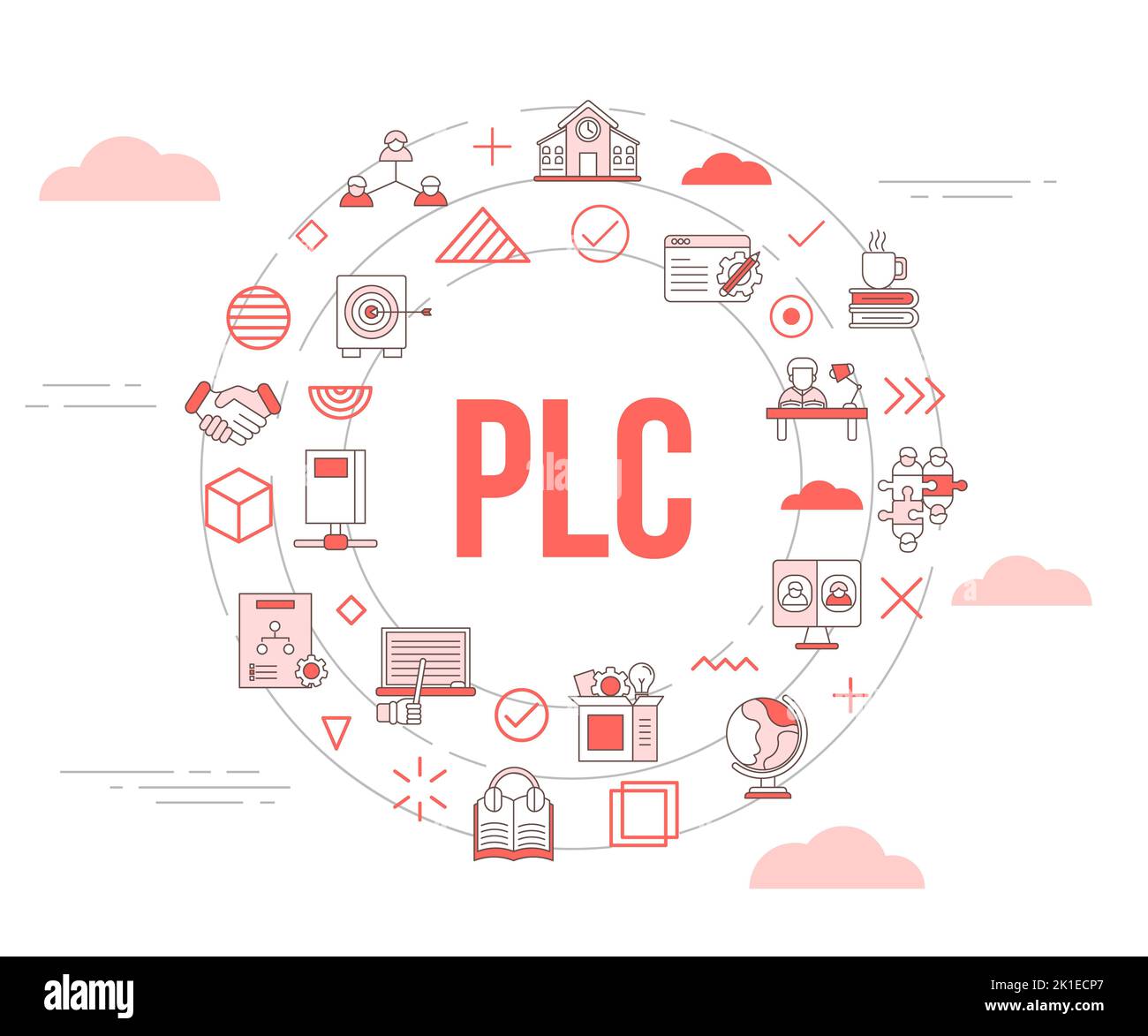 Plc circle hi-res stock photography and images - Alamy