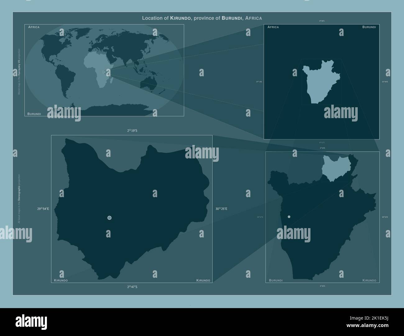Kirundo, province of Burundi. Diagram showing the location of the ...