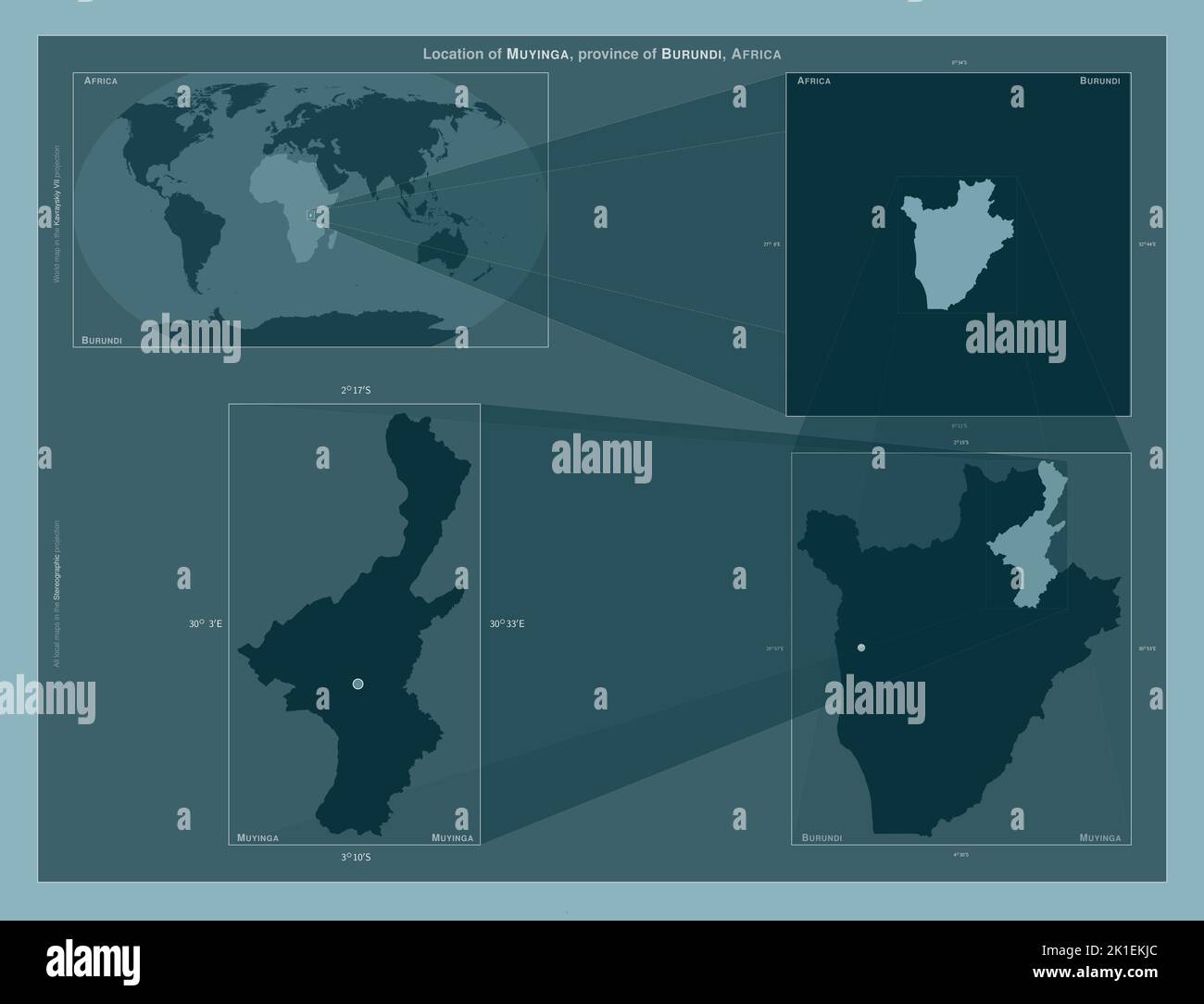 Muyinga, province of Burundi. Diagram showing the location of the ...