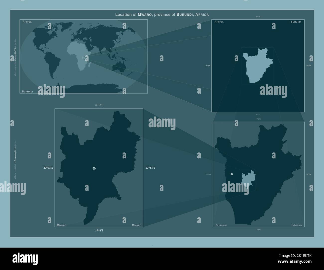 Mwaro, province of Burundi. Diagram showing the location of the region ...
