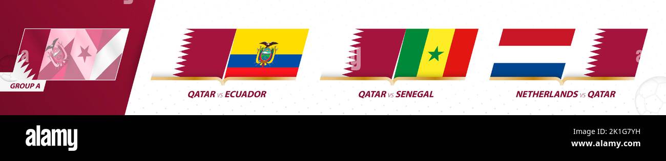 Qatar football team games in group A of International football ...