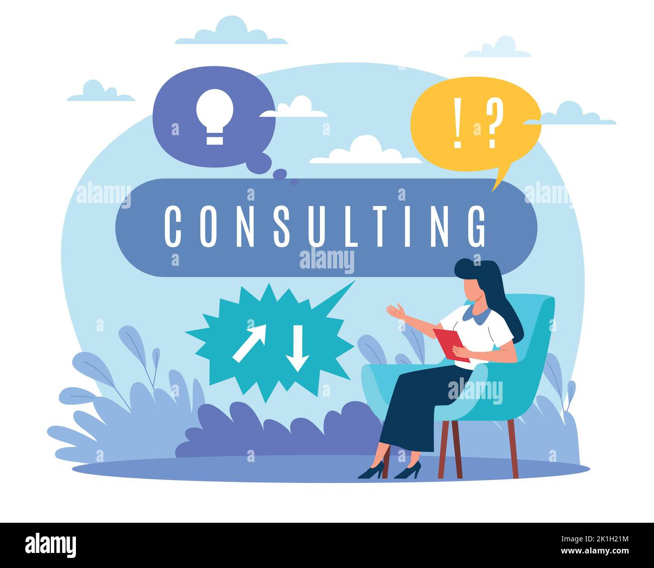 Consulting, supervisory development training, online questions and ...