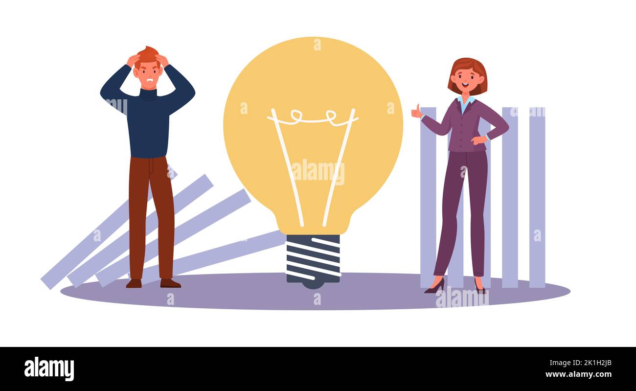 Proactive actions to prevent and control, forecasting process of ...