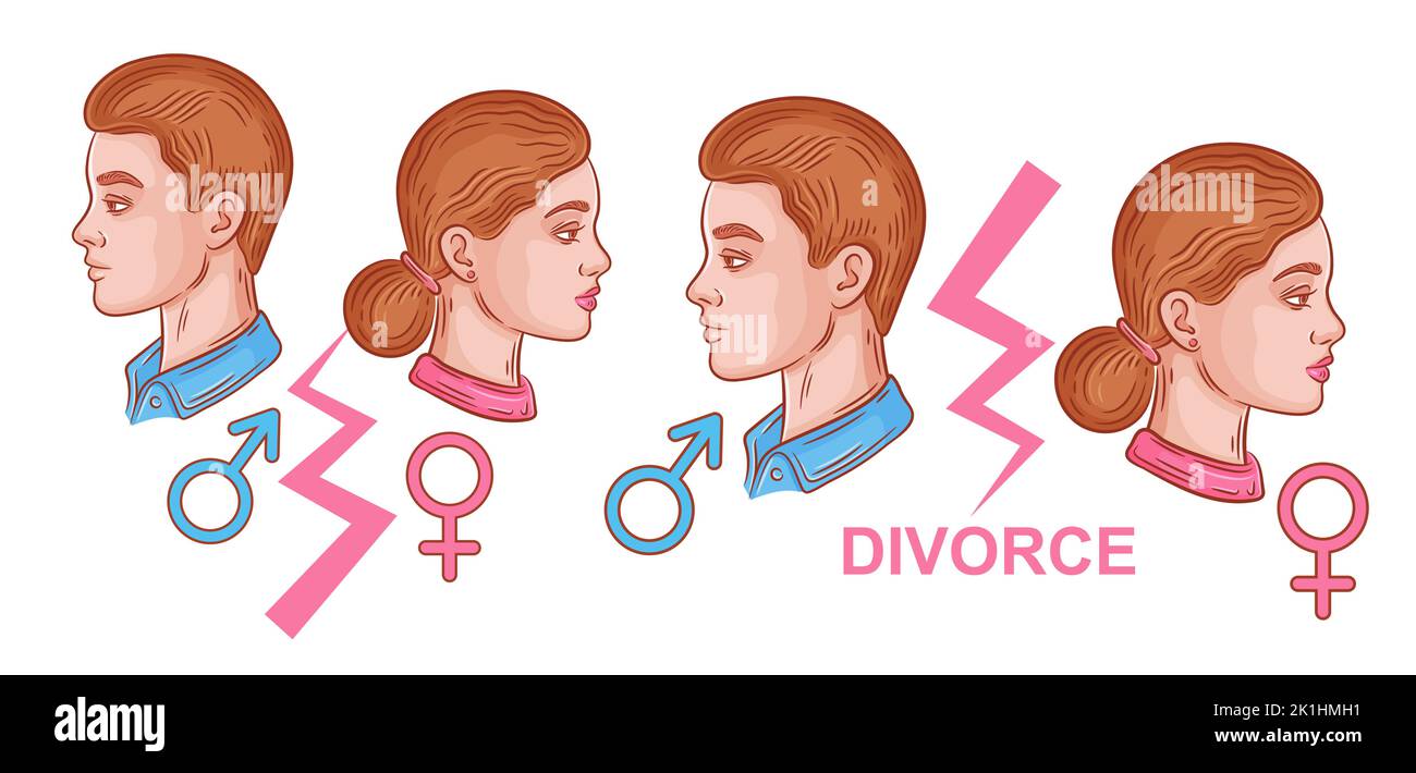 What Is Separation Of Husband And Wife at Gemma Mate blog