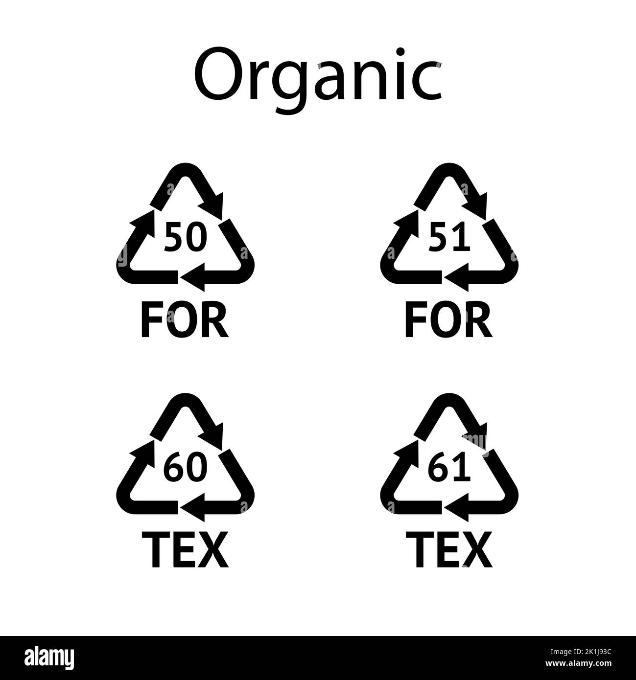 Organic Recycling codes. Recycling symbol on an isolated background ...