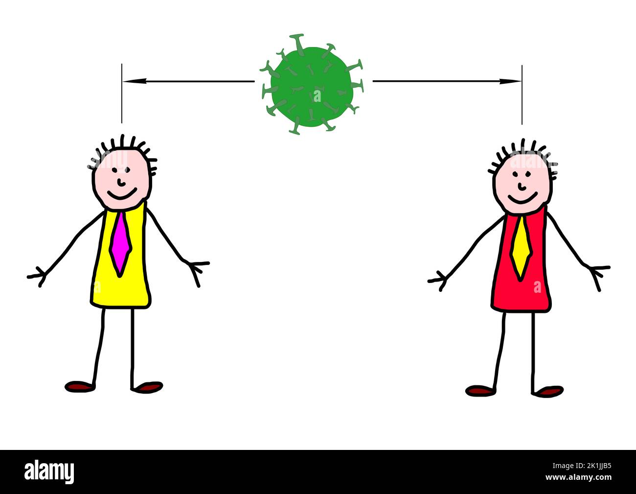 Kids drawing - Coronavirus ( covid-19 ) campaign to keep distance ...