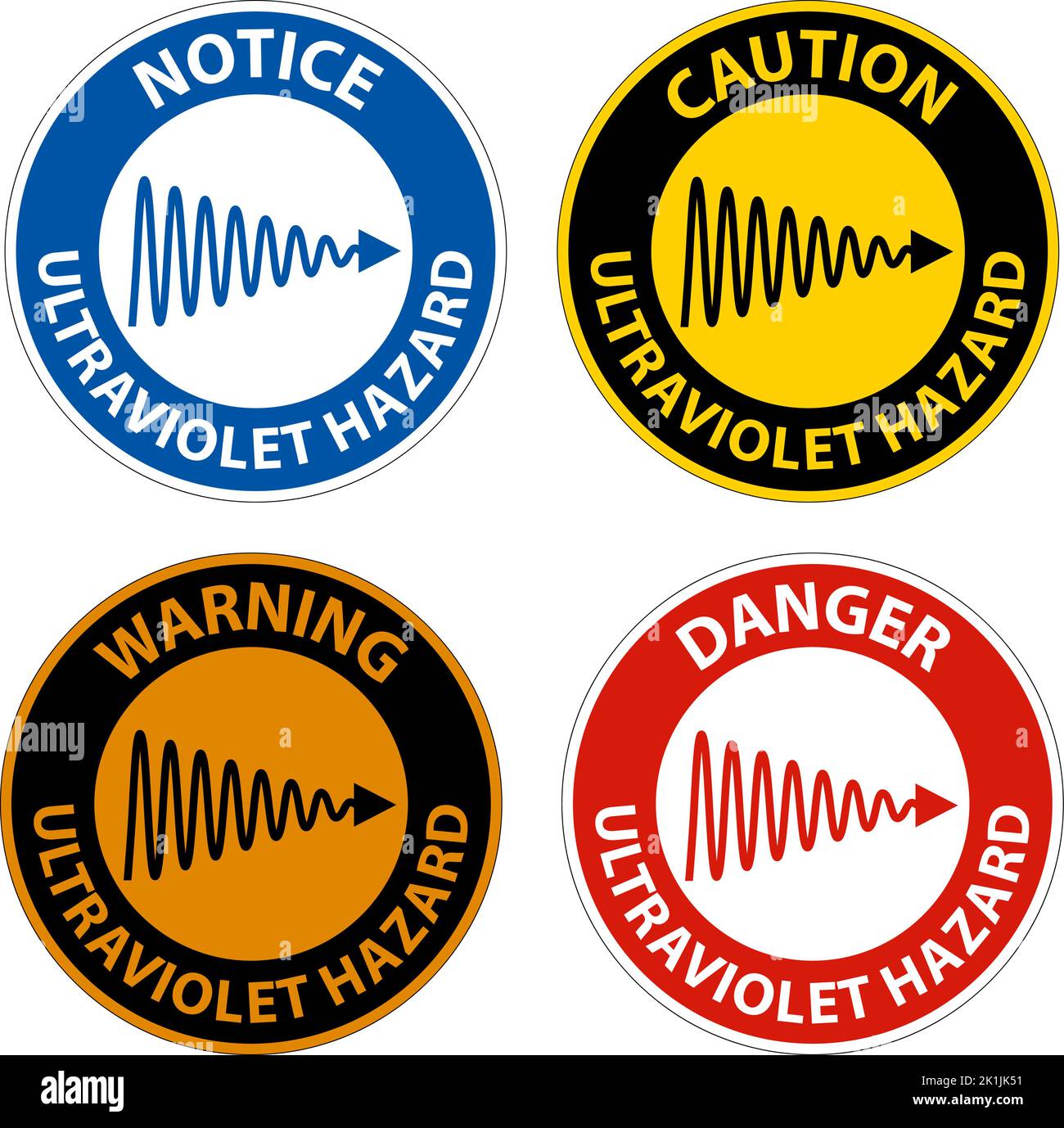 Ultraviolet Light Hazard Label On White Background Stock Vector Image ...