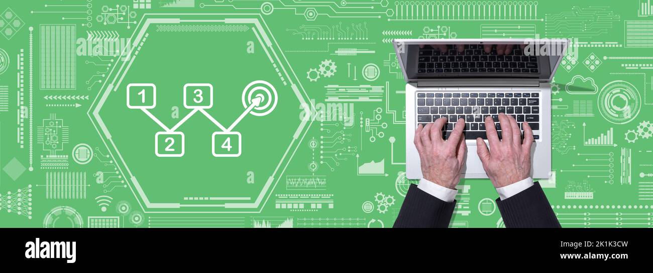 Top view of hands using laptop with symbol of action plan concept Stock ...