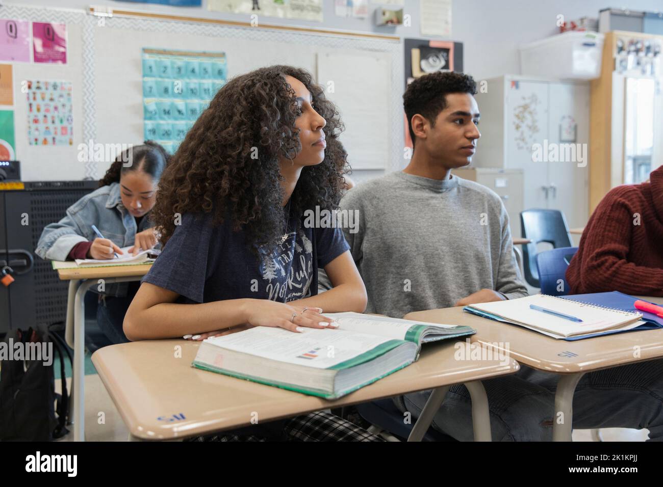 Students Listening To Each Other