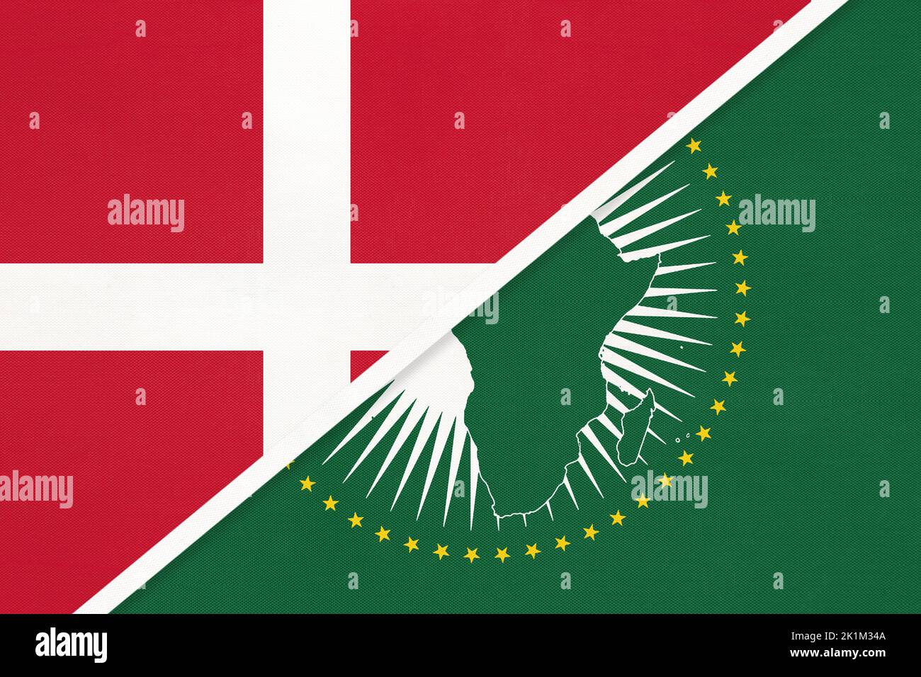 Denmark vs european union hi-res stock photography and images - Alamy