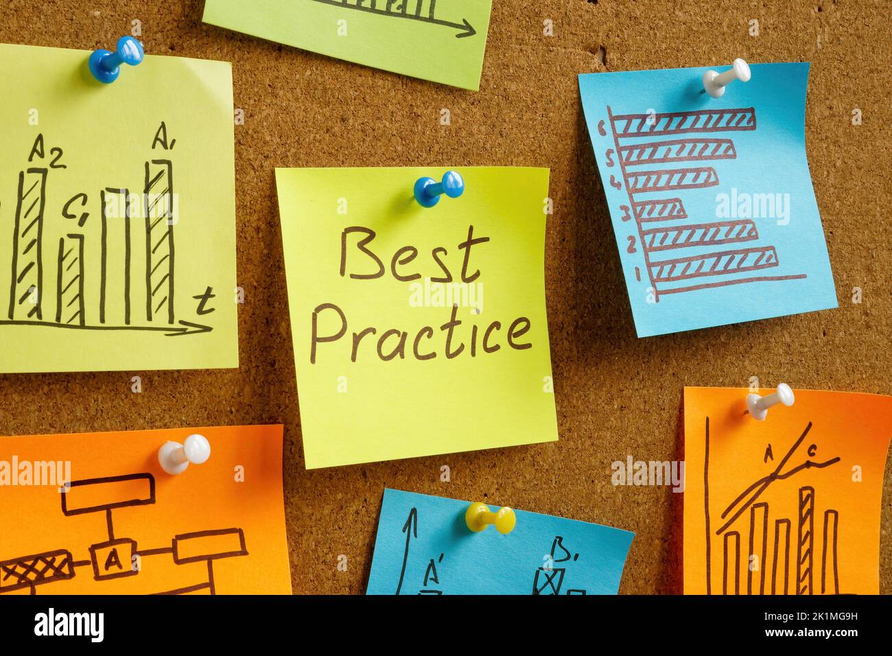 Best practice sign pinned to the board and charts Stock Photo - Alamy