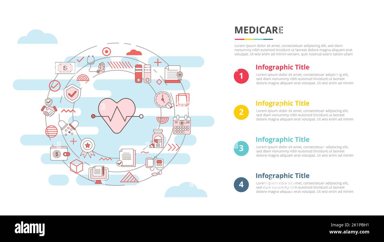 medicare concept for infographic template banner with four point list ...