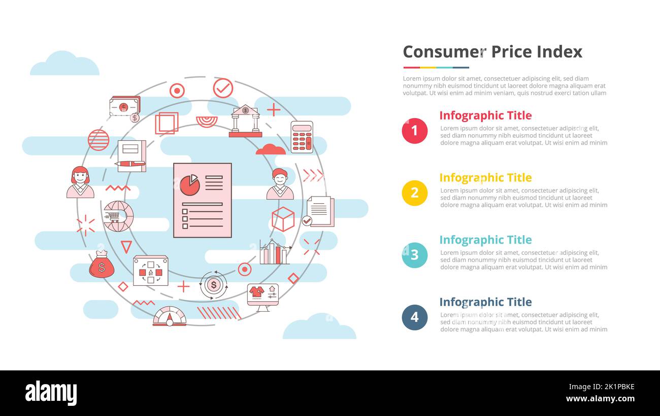 cpi consumer price index concept for infographic template banner with ...
