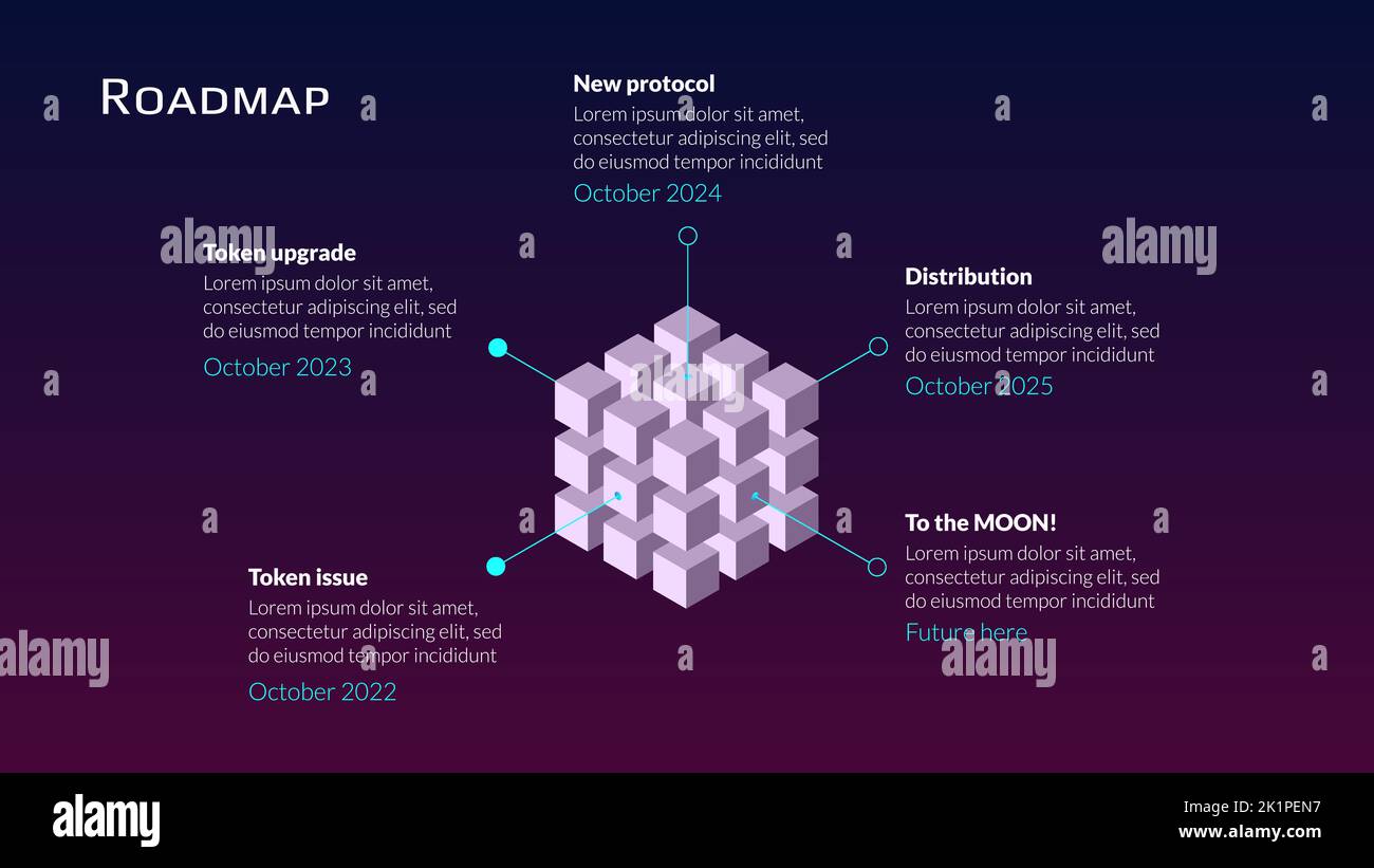 Isometric roadmap with big cube in center and copy space around for blockchain or cryptocurrency ...
