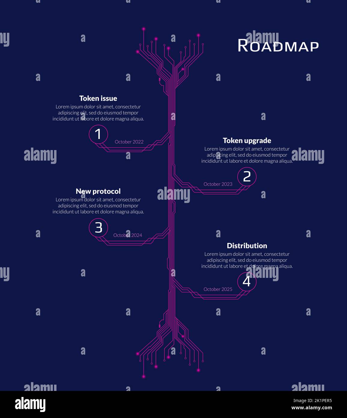 Roadmap for cryptocurrency or digital technology site on dark blue ...