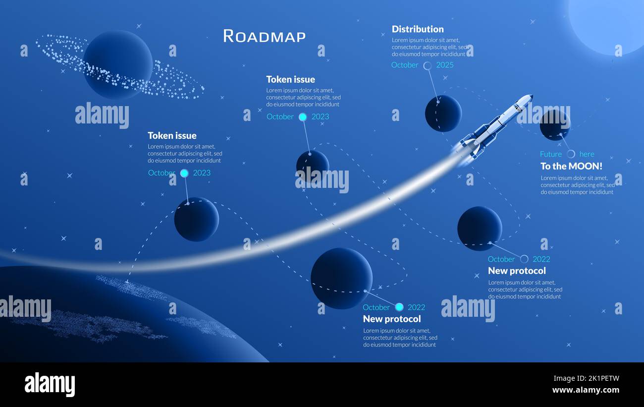 Roadmap with planet Earth and space rocket with long trail flying ...