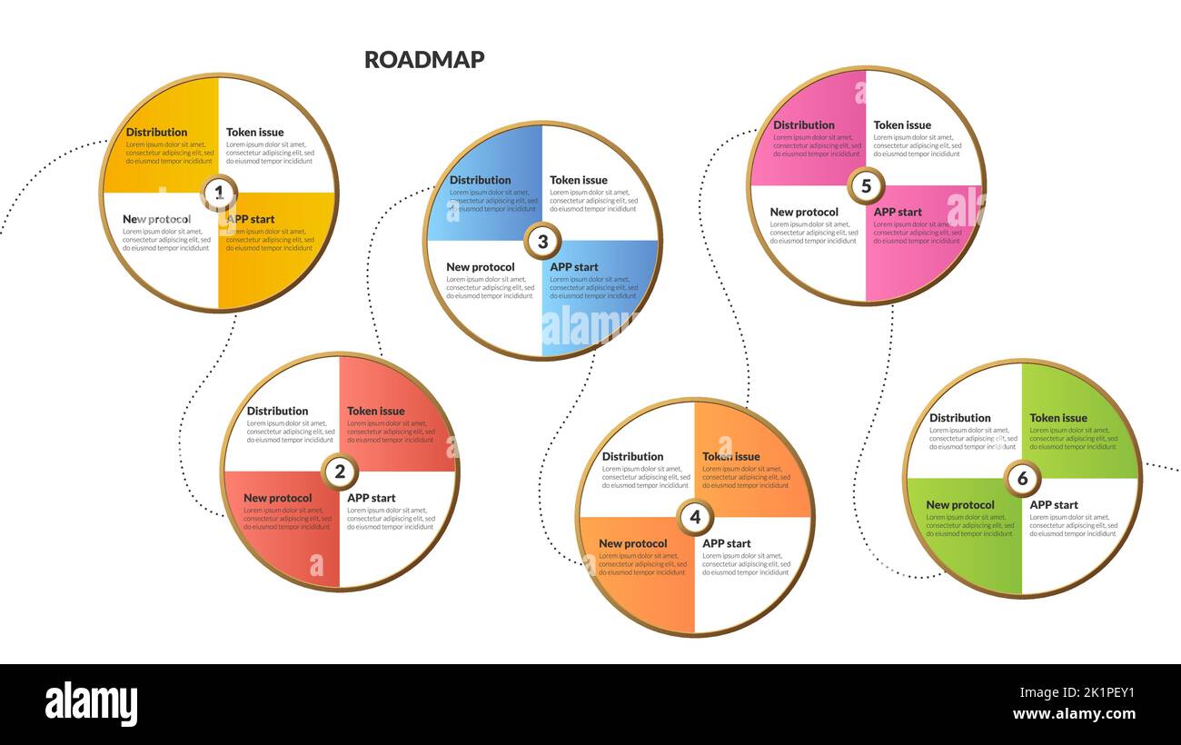 Roadmap with colorful circles with copy space on white background ...
