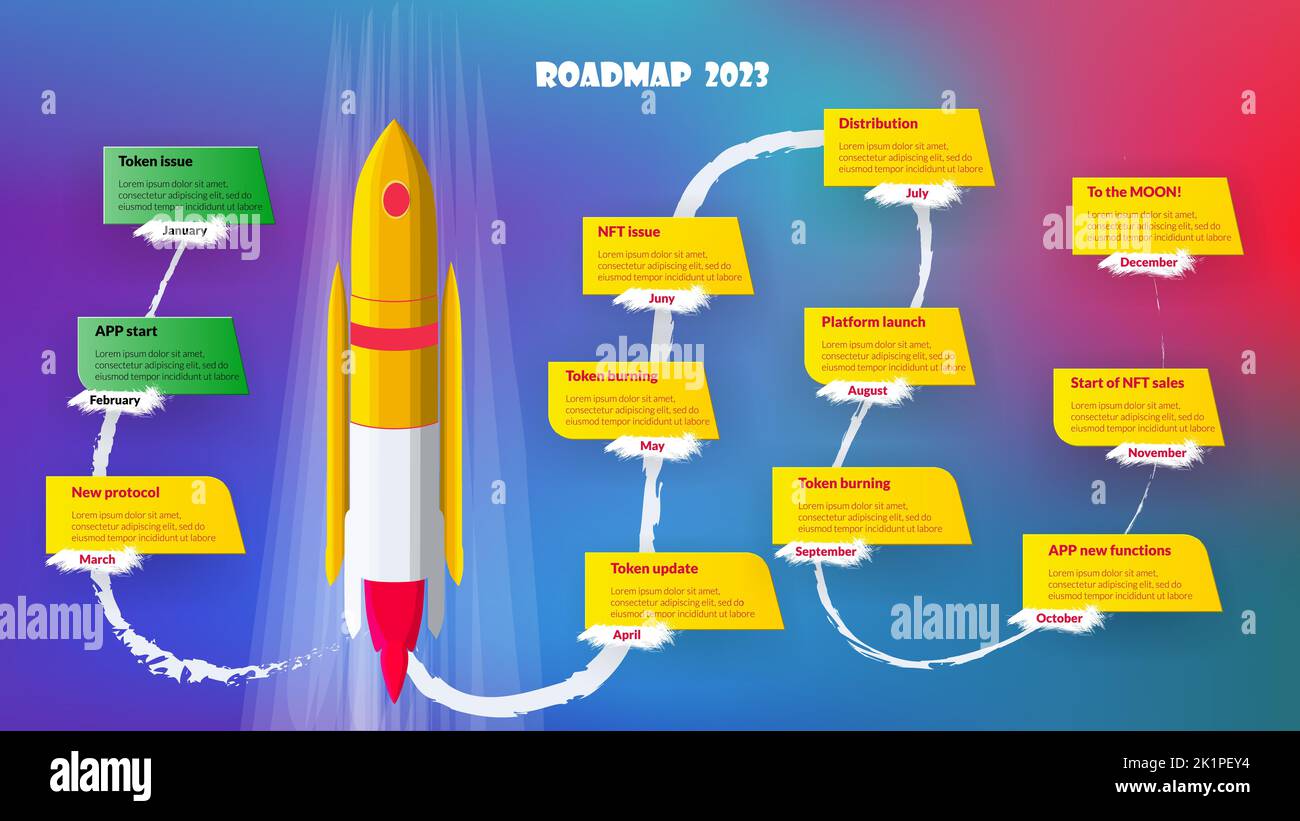 Colorful roadmap with linked yellow stickers with copy space for stages ...